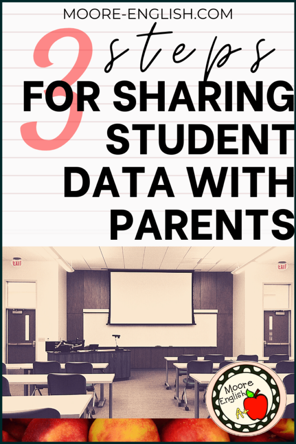 3 Steps for Sharing Student Data with Parents / Moore English