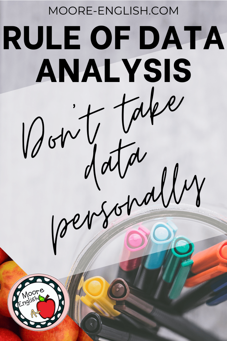 Analyze Test Data in 6 Steps Educational Blog / Moore English