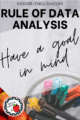 Analyze Test Data in 6 Steps Educational Blog / Moore English