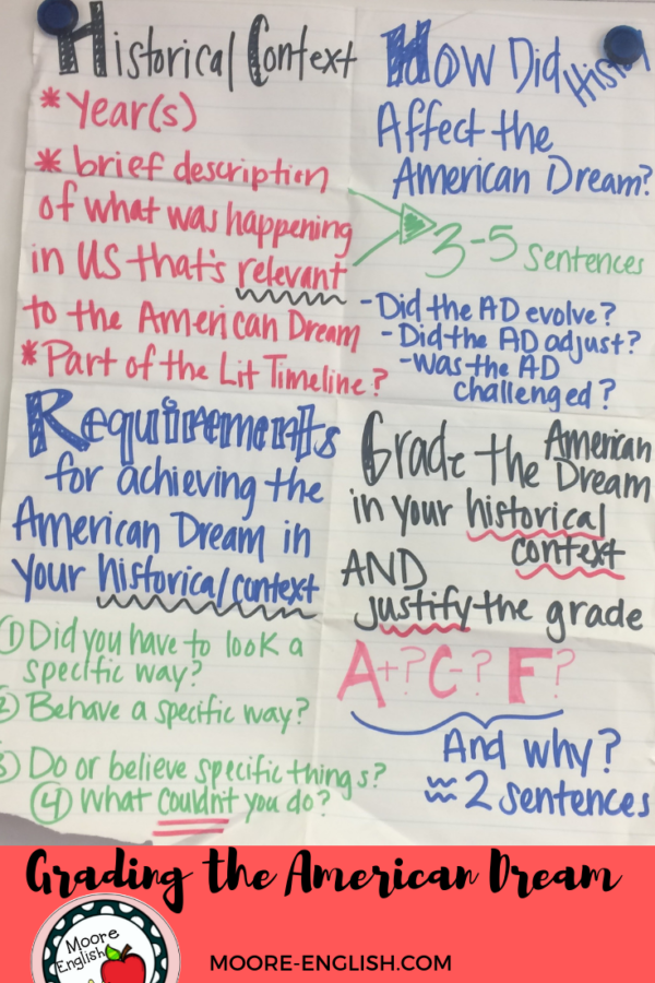 American Dream Introduction @moore-english.com