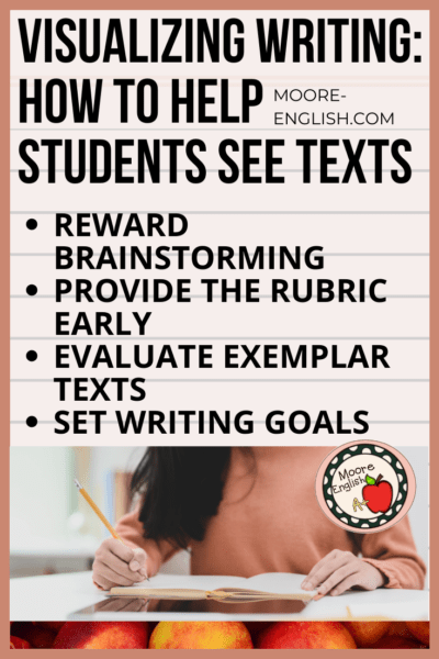 Visualizing Writing: How to Help Students See Texts / Moore English