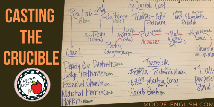 Teaching The Crucible from Moore English / Educational Blog