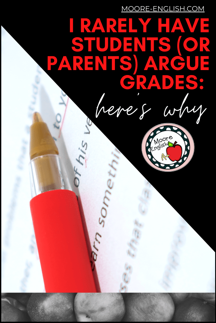 How to Keep Students (And Parents) from Arguing Grades / Moore English