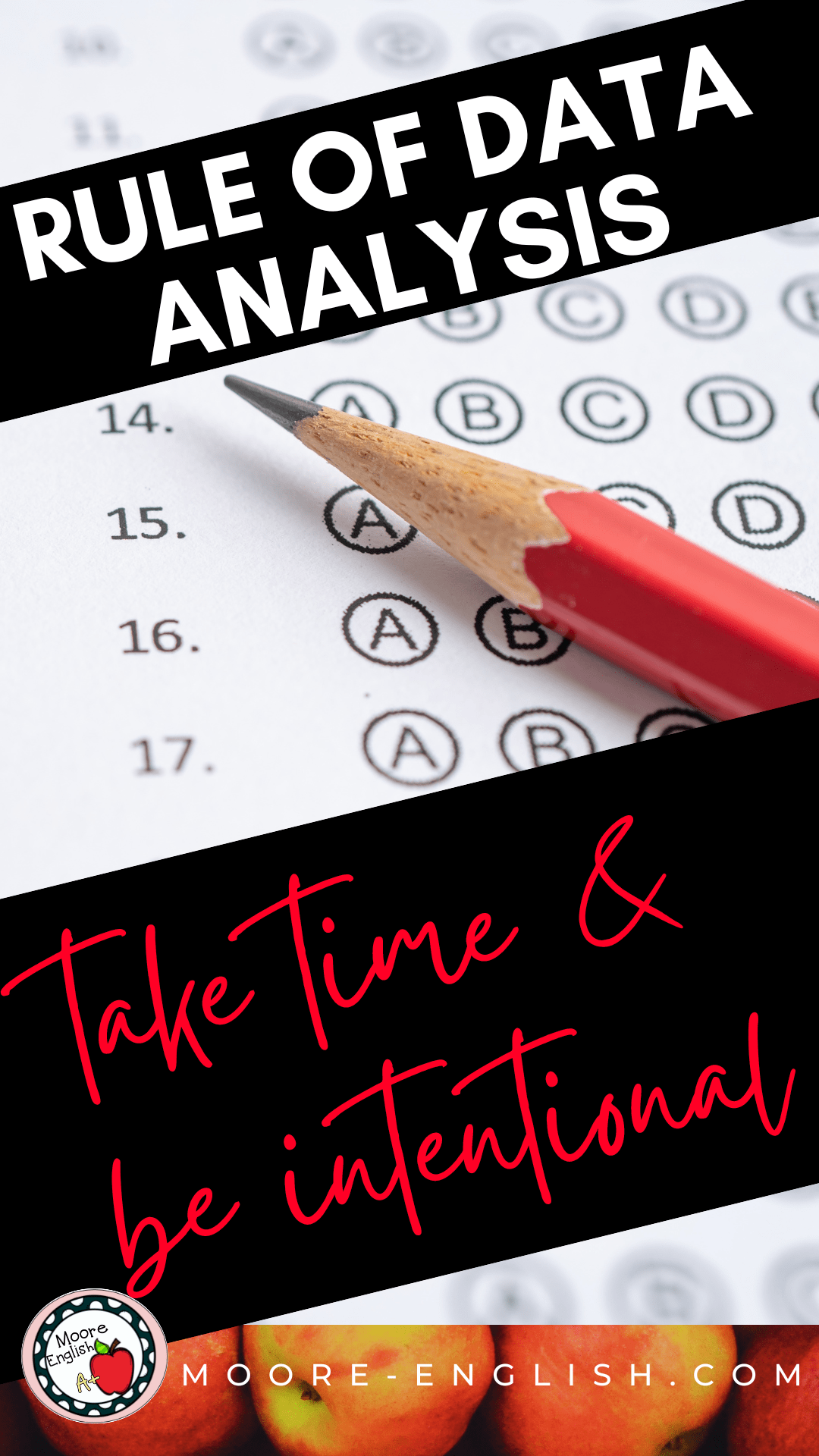 Analyze Test Data in 6 Steps Educational Blog / Moore English