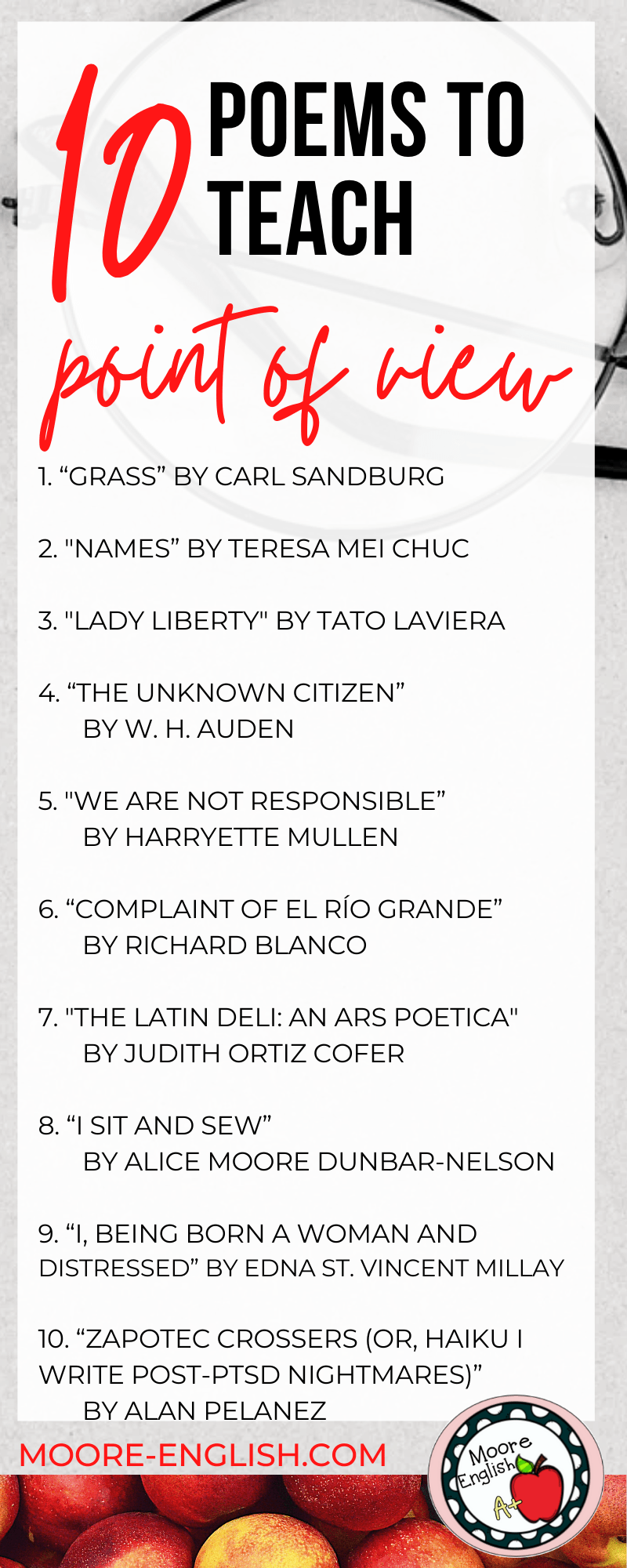 10 Poems to Teach Point of View in High School English / Moore English